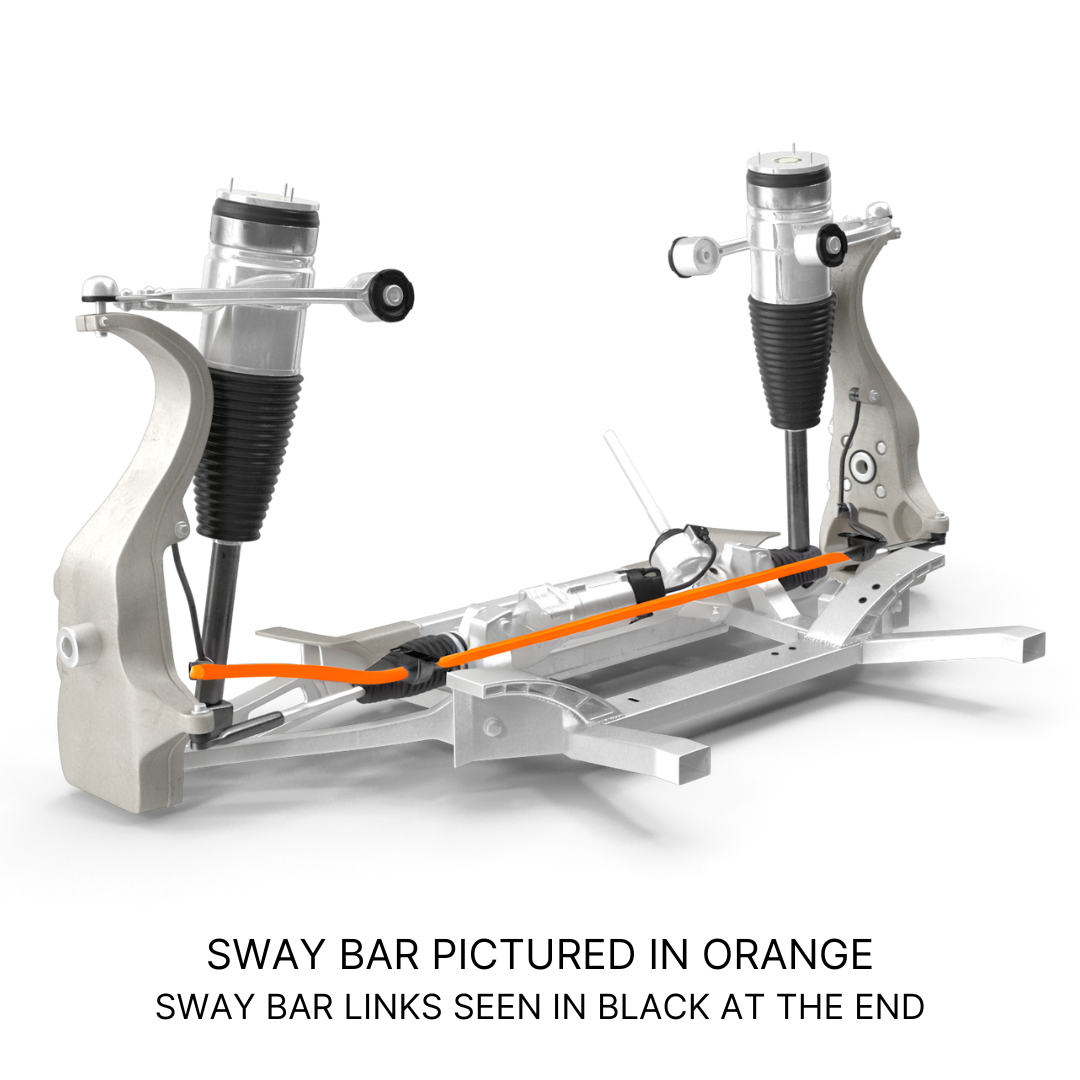 Sway Bar & Sway Bar Links: How They Improve Handling & Stability